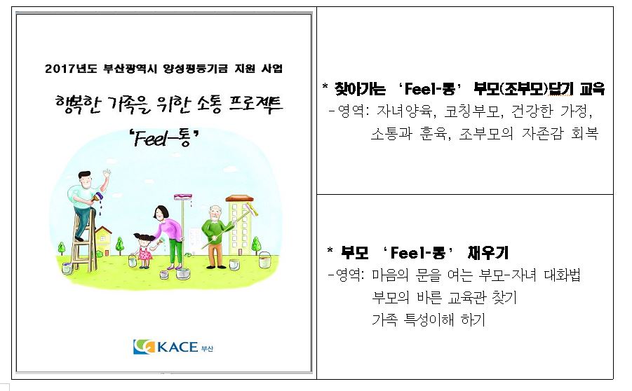 2017 양성평등기금 지원사업 한국지역사회교육협의회 연합kace연합